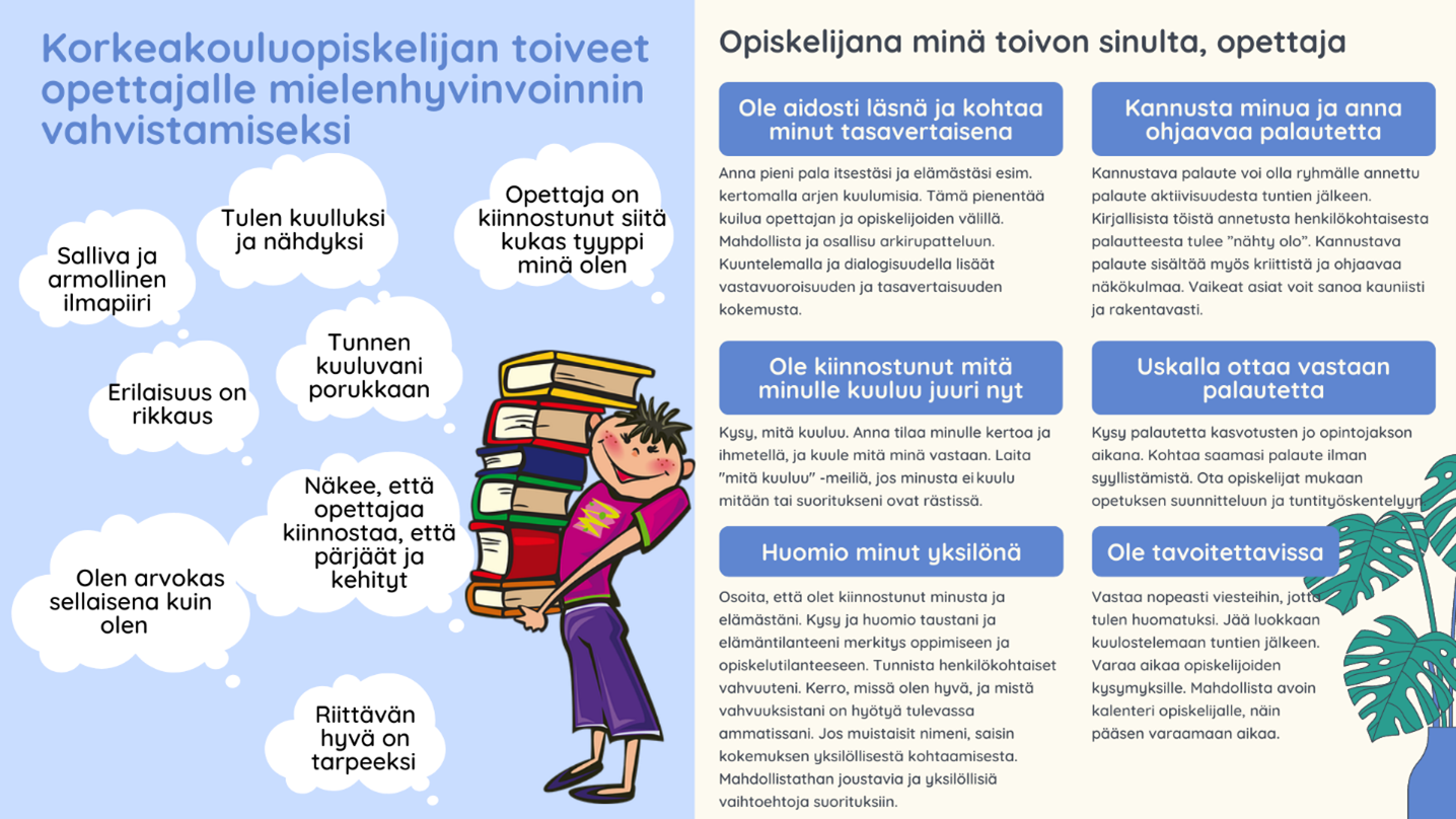 Korkeakouluopiskelijan mielenhyvinvoinnin tukiportaat | Laurea Journal