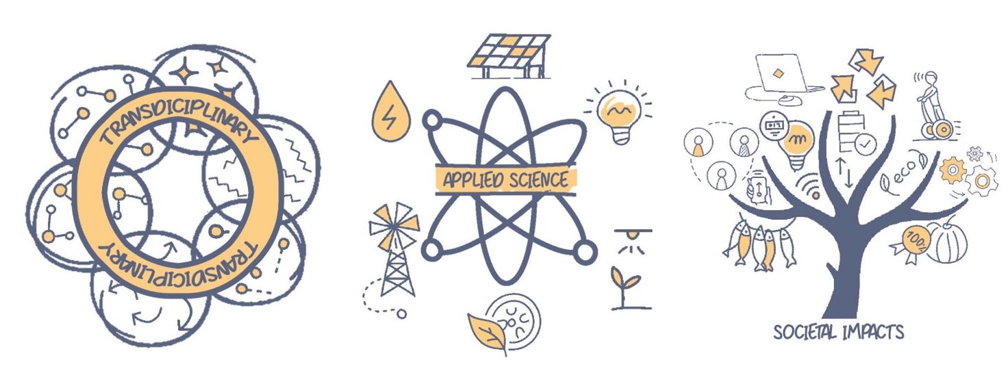 CoARA Working Groups Develop Research Assessment to Ensure Fairness and High Quality in Research ...